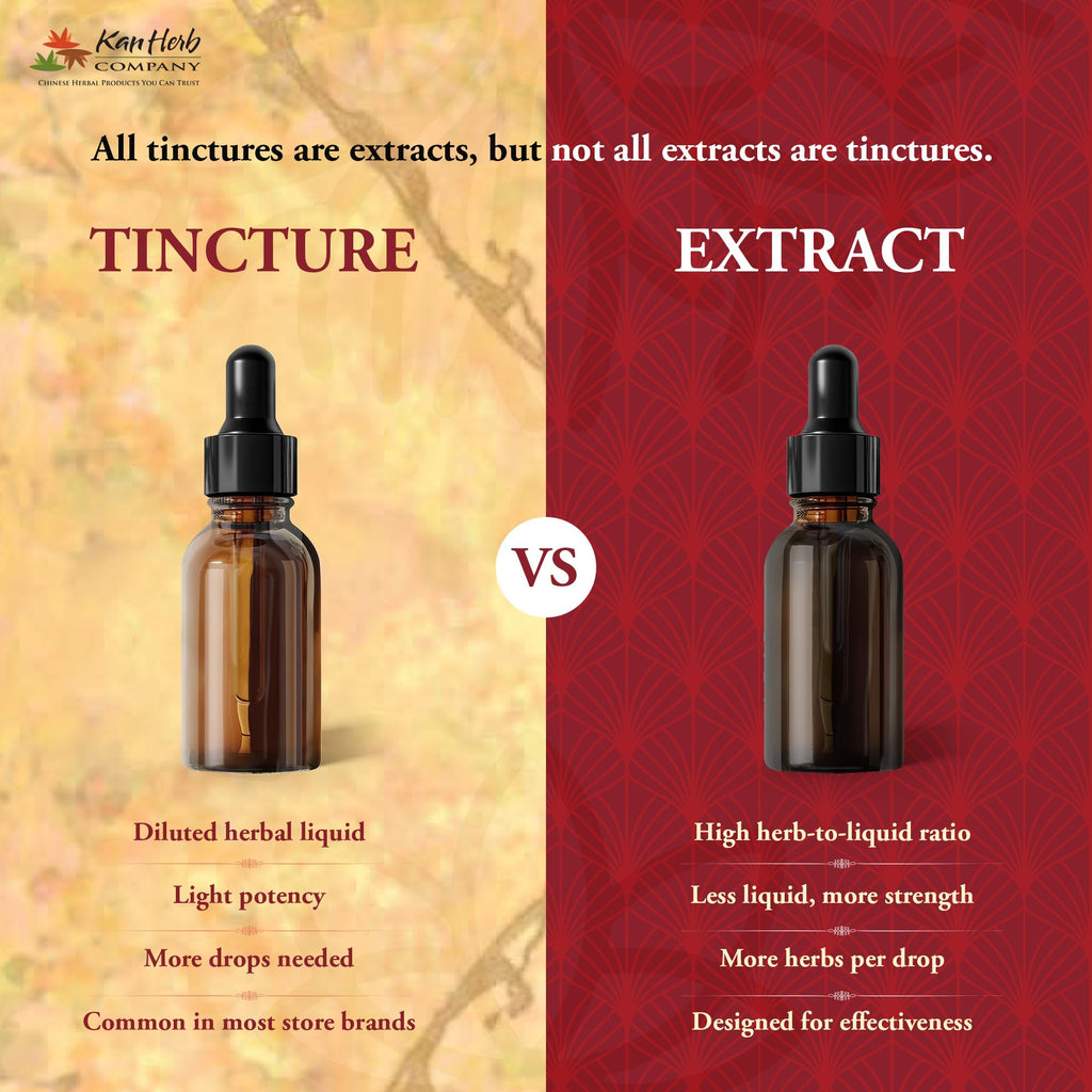 Vitamins and minerals for daily health