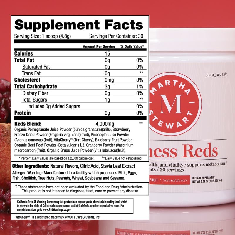 Vitamins and minerals for daily health