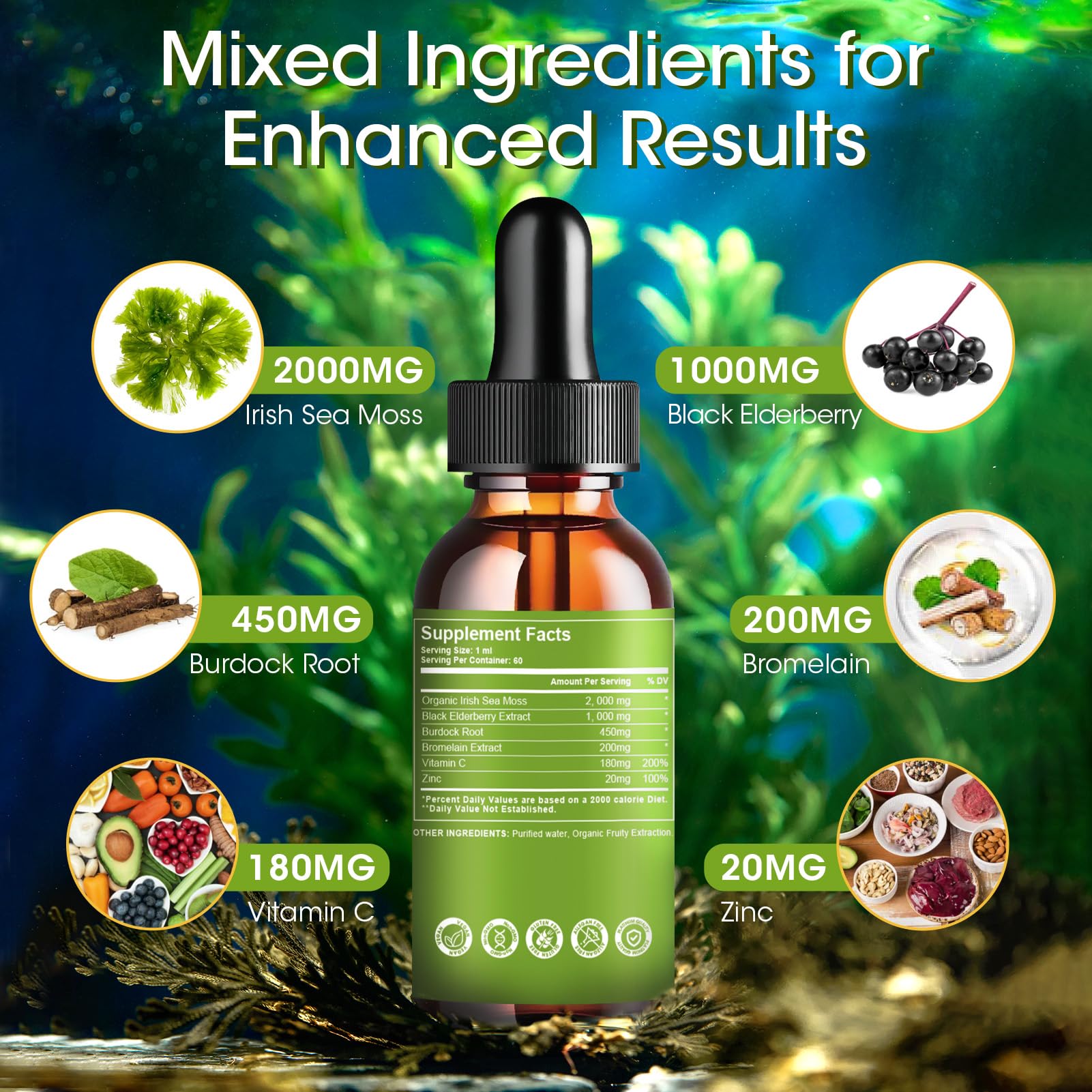 Vitamins and minerals for daily wellness