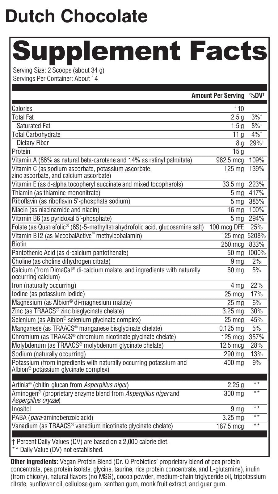 vitamins and minerals for energy