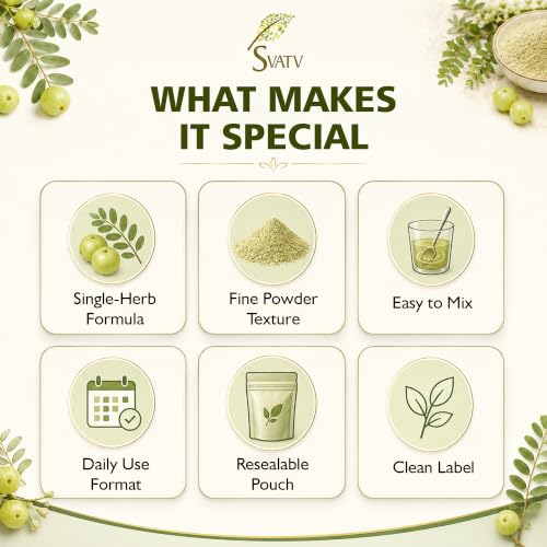 Vitamins and minerals for energy