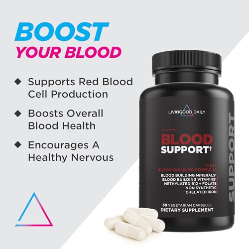 Vitamins and minerals for energy