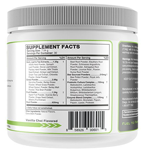 Vitamins and minerals for energy