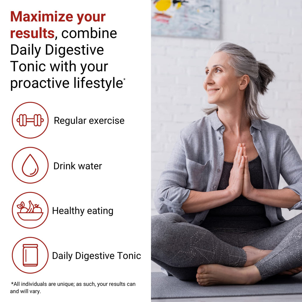 Vitamins and minerals for everyday health