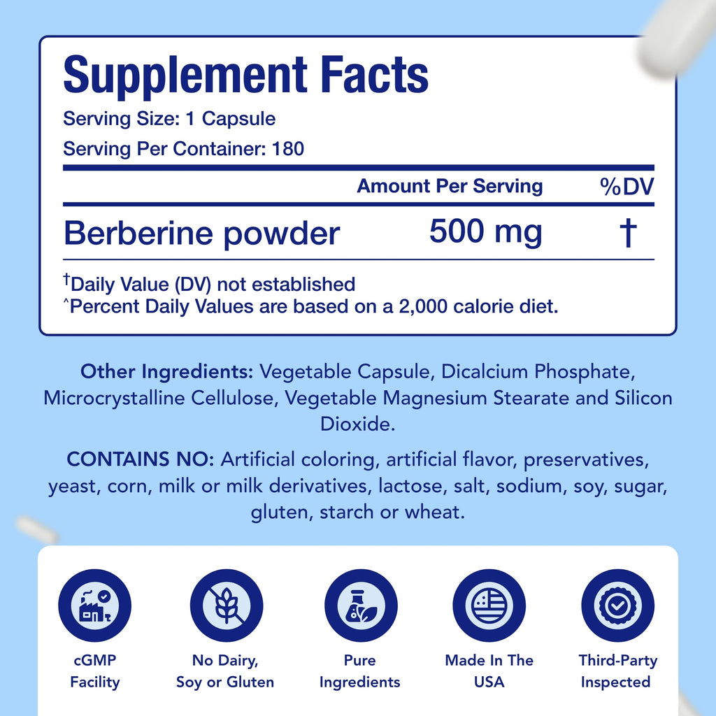 Vitamins and minerals for everyday health