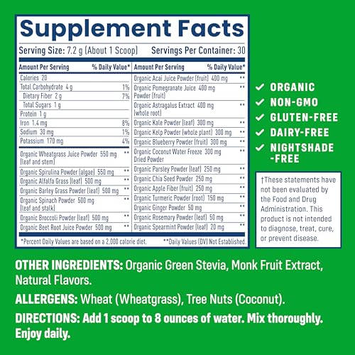 Vitamins and minerals for gut health