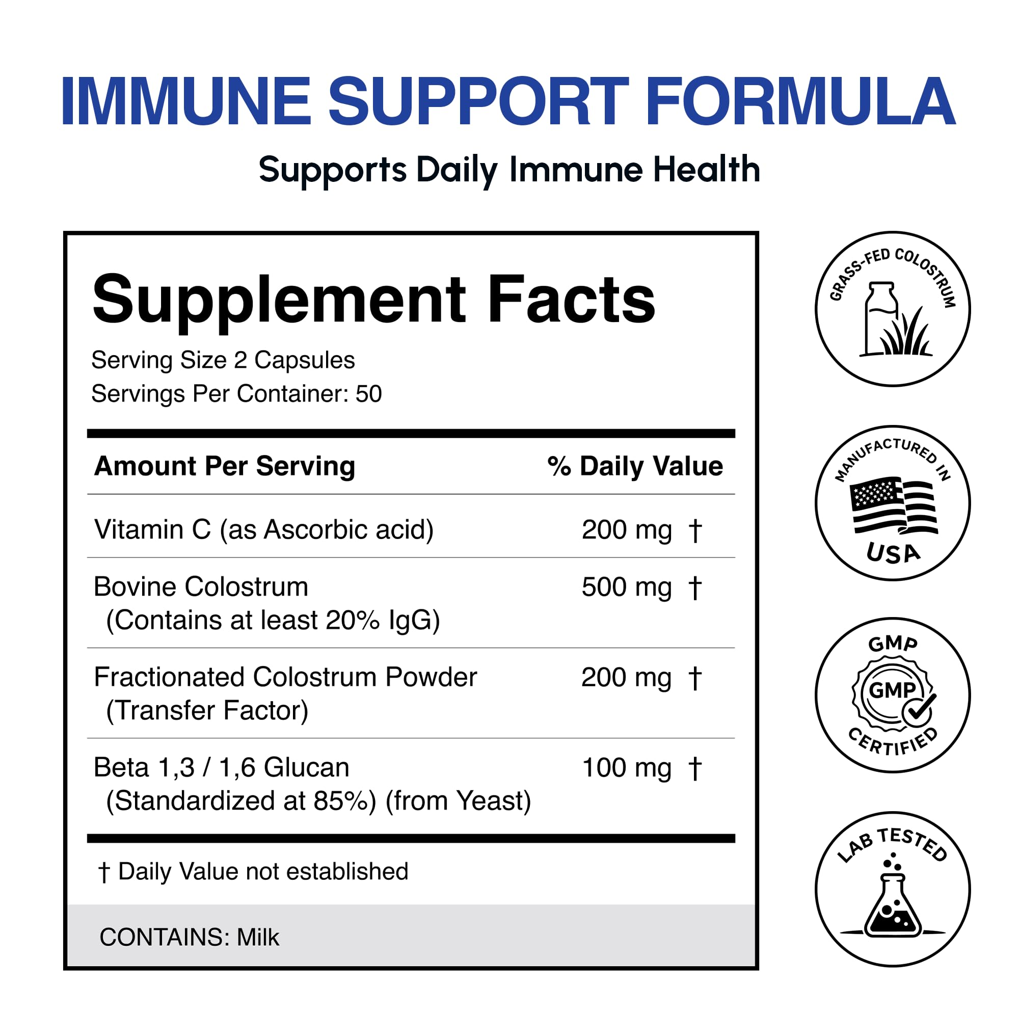 Vitamins and minerals for healthy living