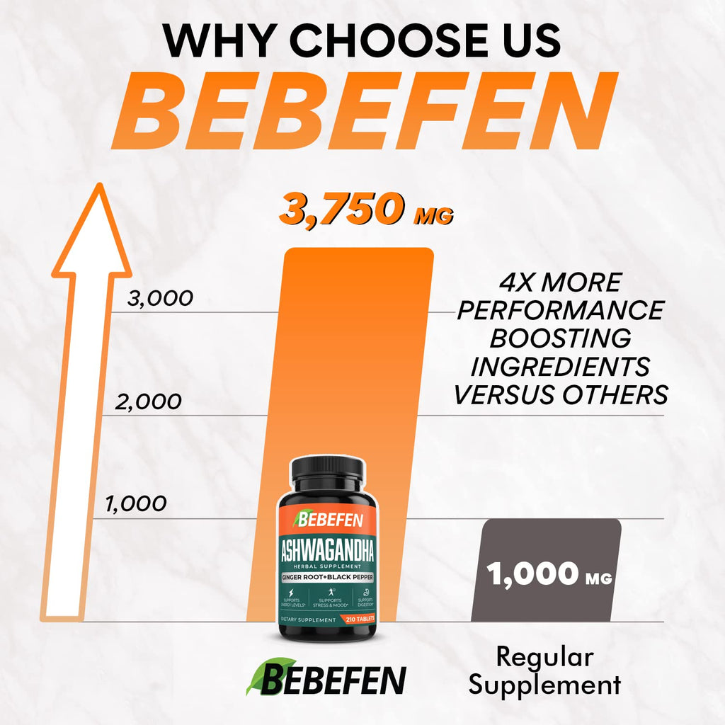 Vitamins and minerals for holistic health support