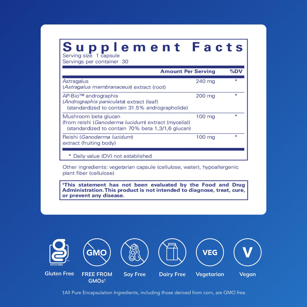 vitamins and minerals for immune function