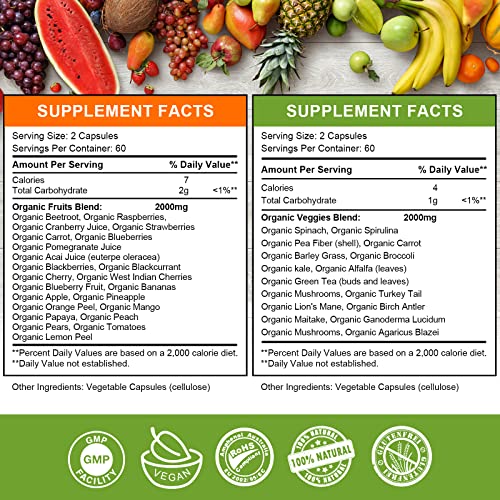 vitamins and minerals for immunity