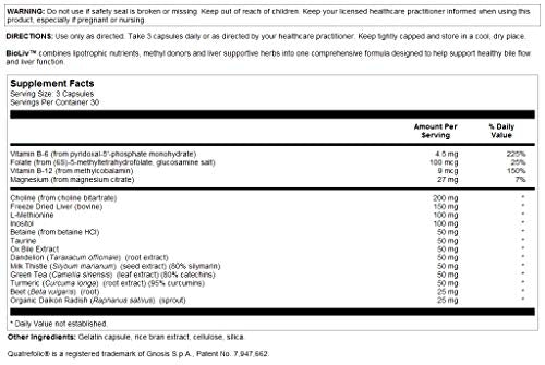 Vitamins and minerals for men and women