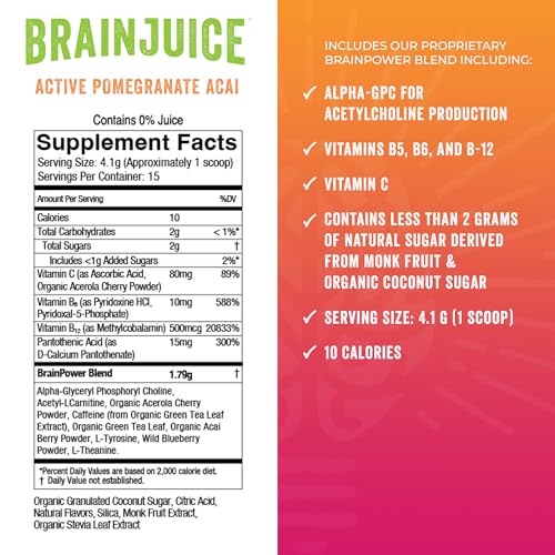 Vitamins and minerals for mental clarity