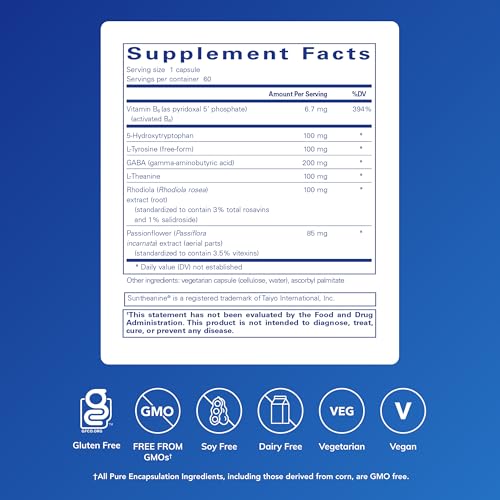 vitamins and minerals for mental health