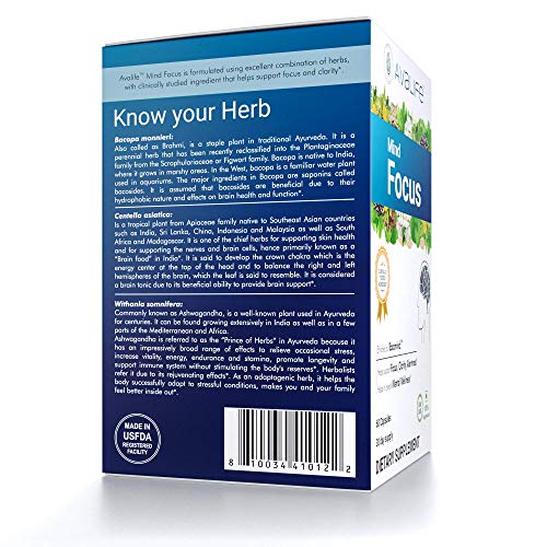 Vitamins and minerals for mental performance
