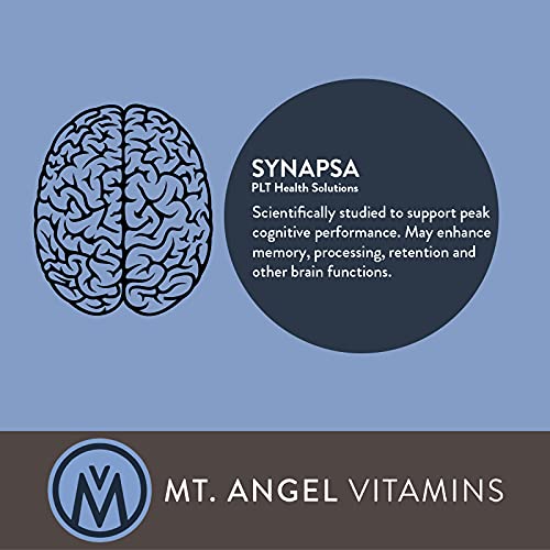 vitamins and minerals for mental wellness