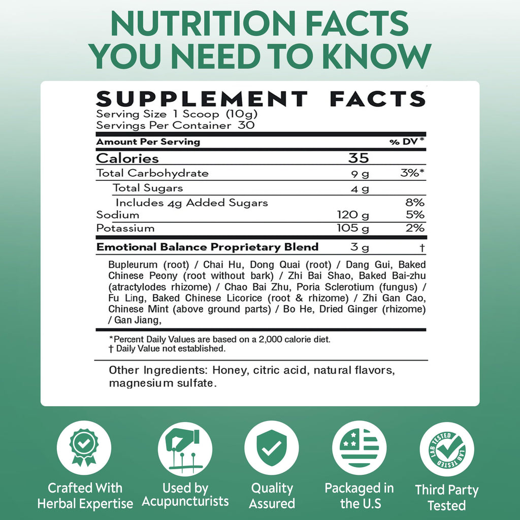 Vitamins and minerals for mental wellness