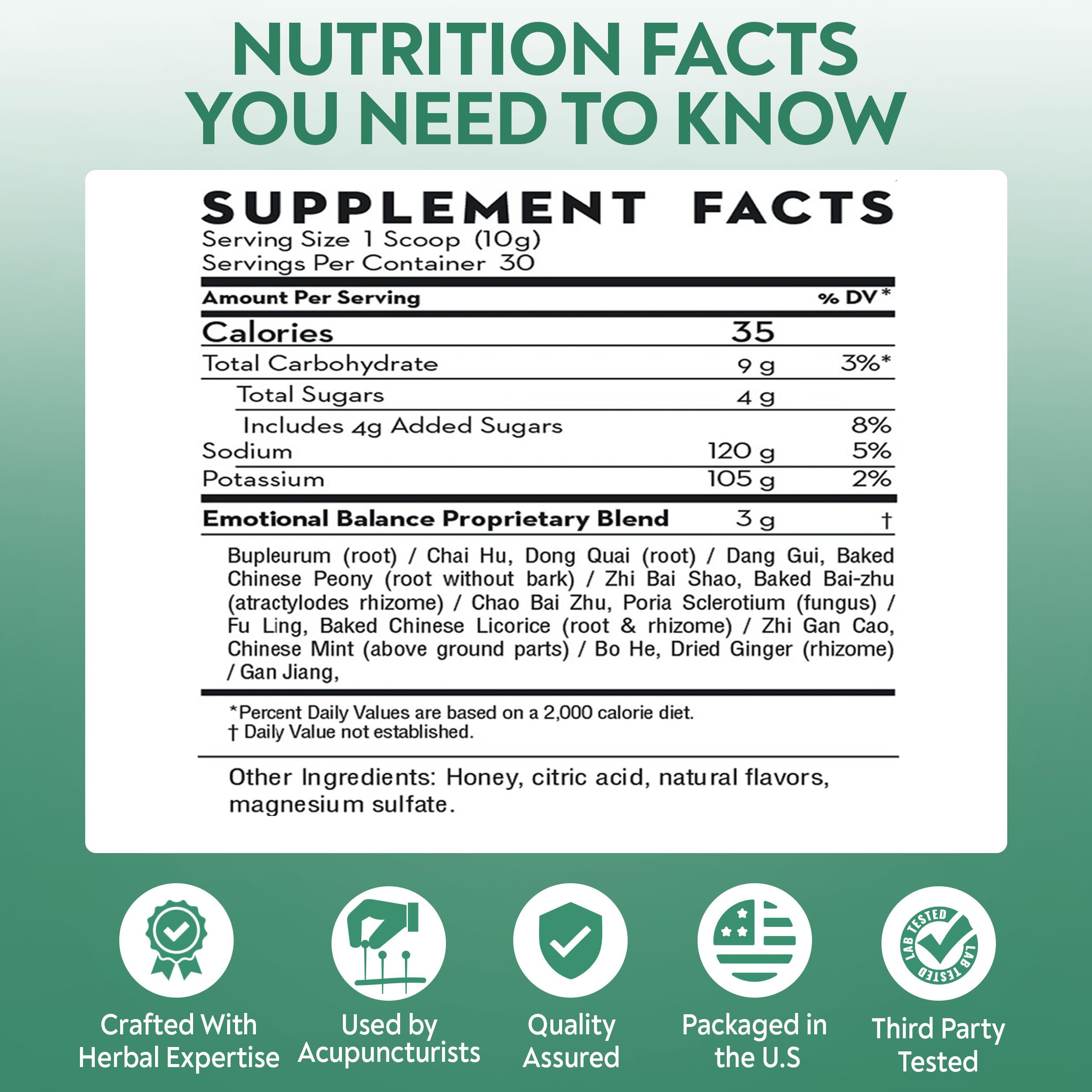 Vitamins and minerals for mental wellness