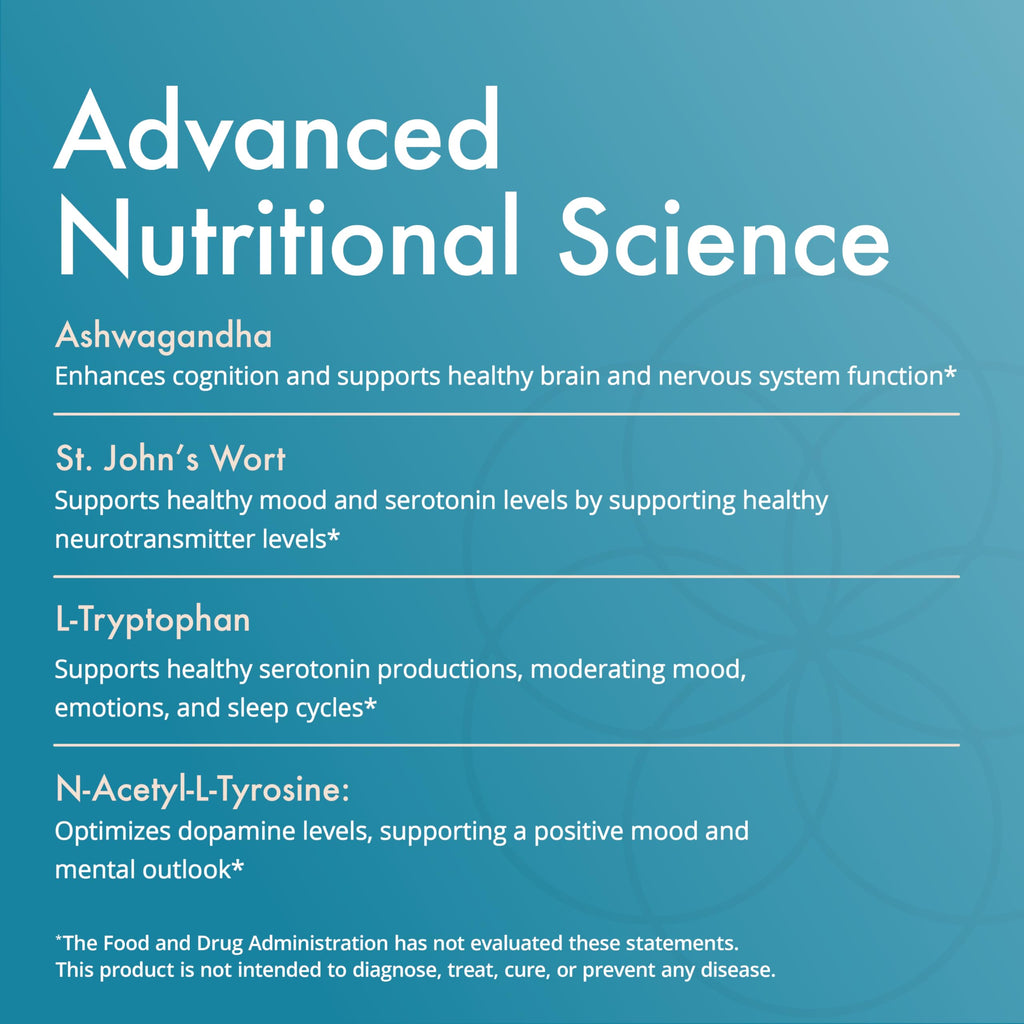 Vitamins and minerals for mood enhancement