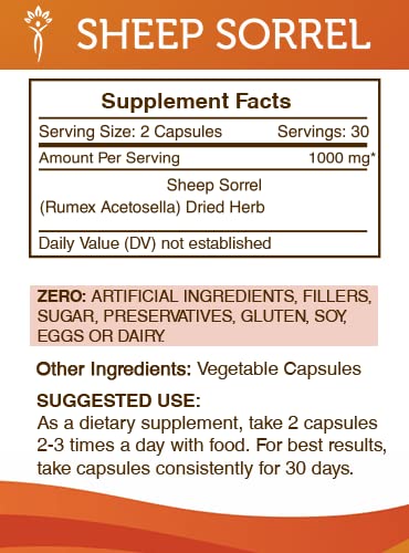 Vitamins and minerals for optimal digestion