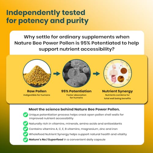 Vitamins and minerals for overall health