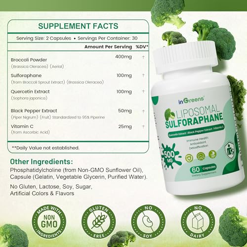 Vitamins and minerals for overall health