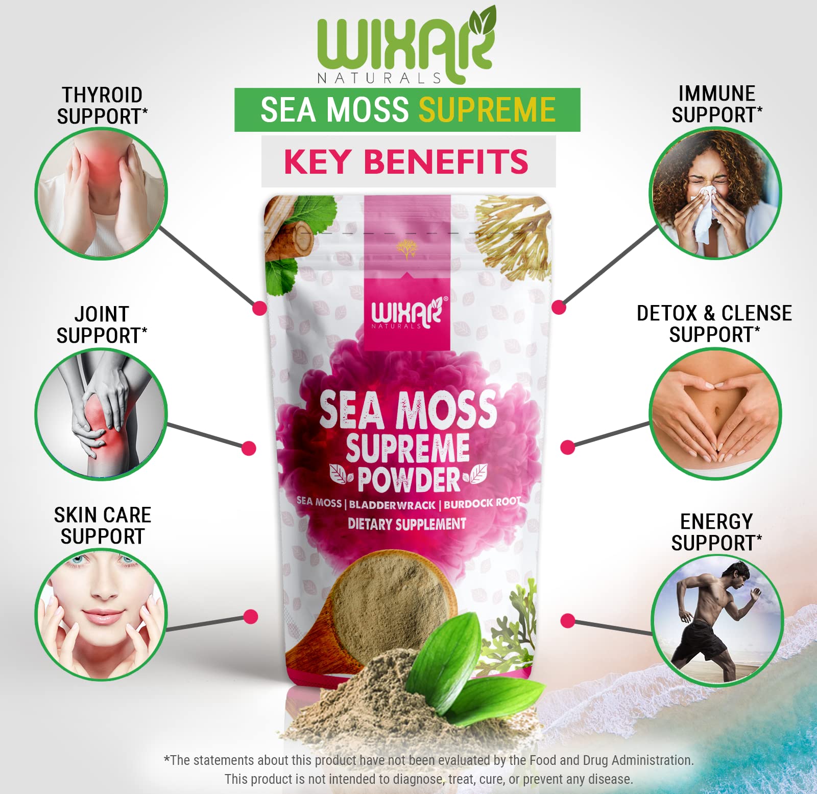 Vitamins and minerals for overall wellness