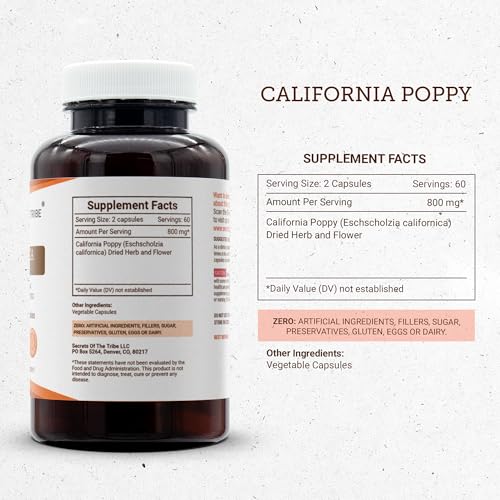 Vitamins and minerals for overall wellness