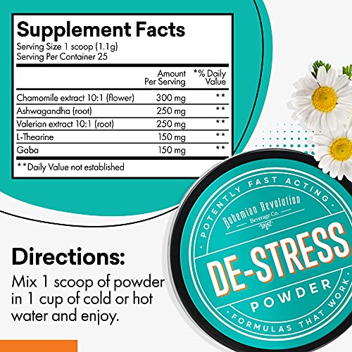 Vitamins and minerals for relaxation