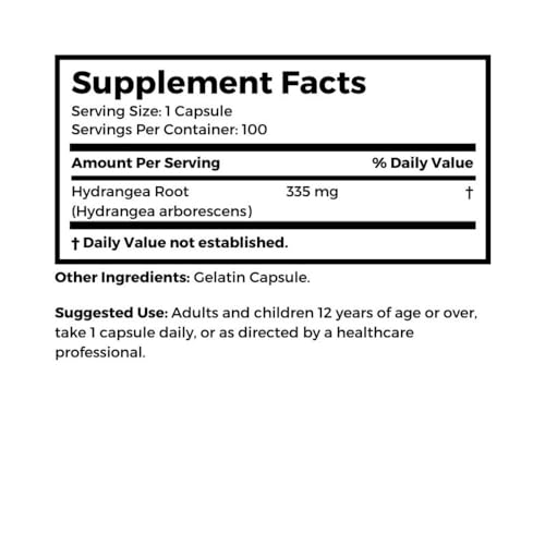 Vitamins and minerals for vitality