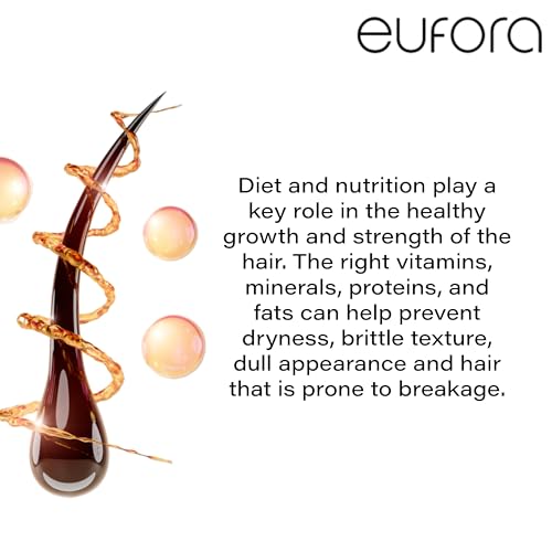 vitamins and minerals for vitality