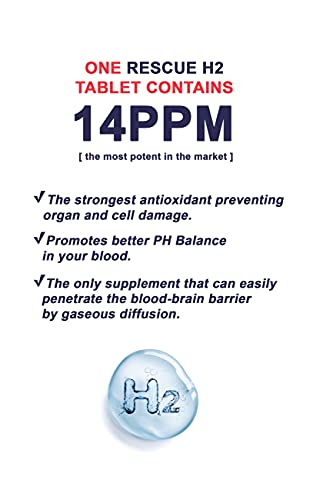 Vitamins and minerals for vitality