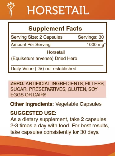 Vitamins and minerals for vitality