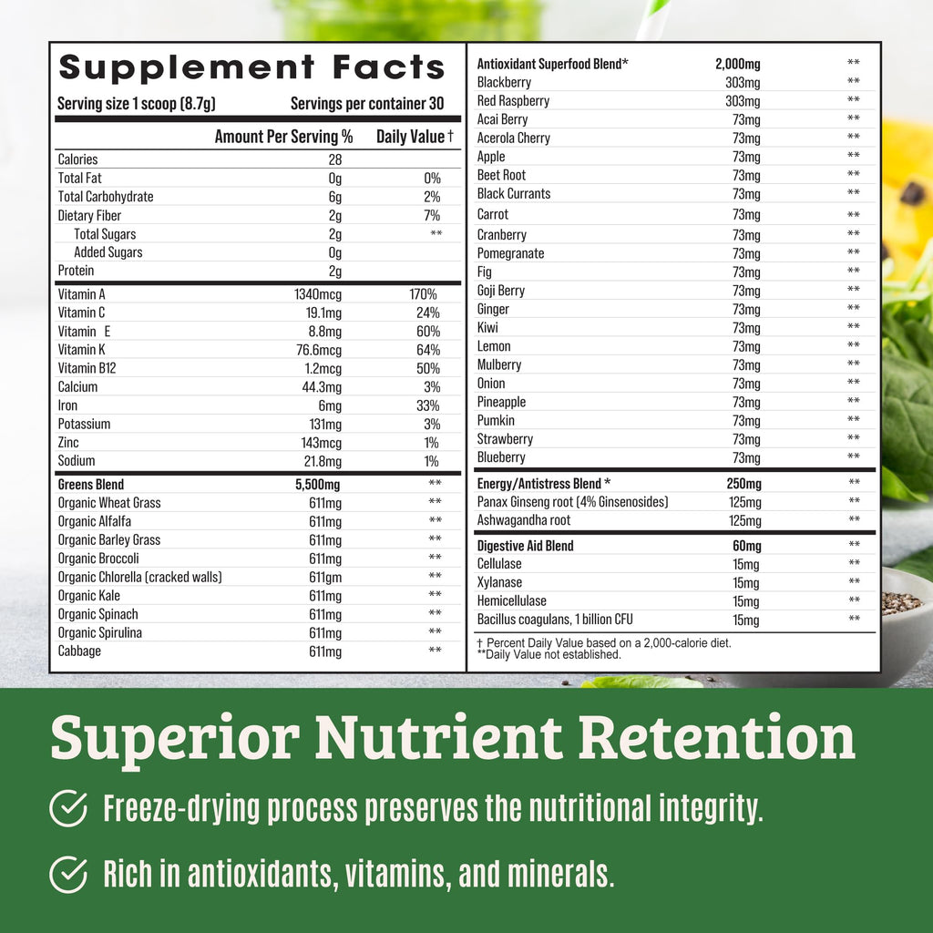 Vitamins and minerals for vitality