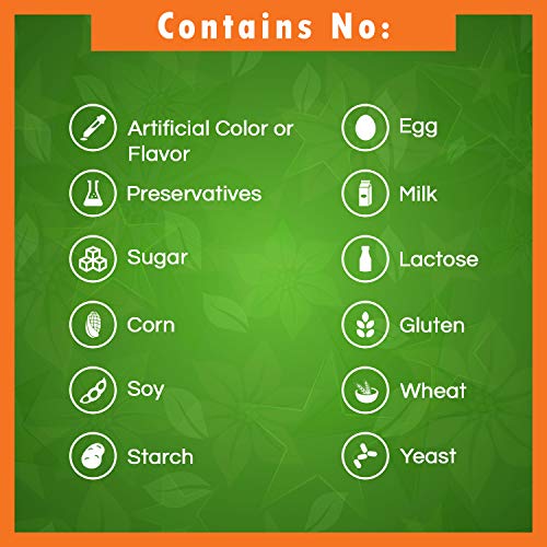 Vitamins and minerals for wellness