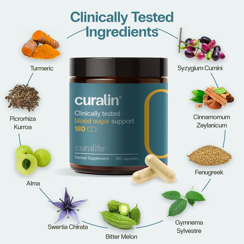 vitamins and minerals for wellness