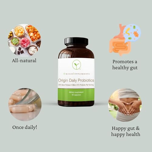 Vitamins and minerals for wellness