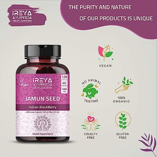 Vitamins and minerals from jamun