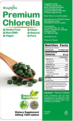 Vitamins and minerals in chlorella