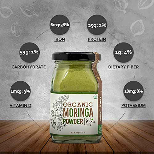 Vitamins and minerals in moringa