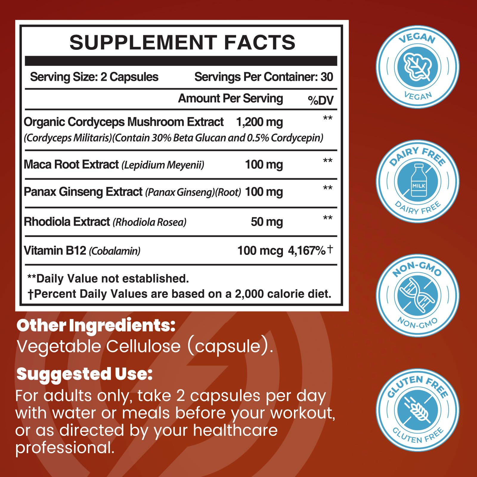 Vitamins and minerals in mushrooms