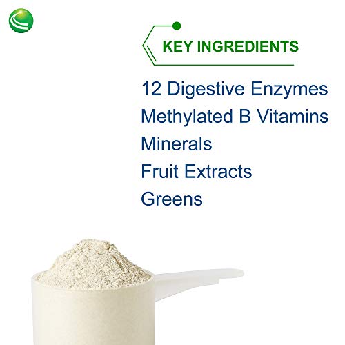 Vitamins and minerals in one scoop