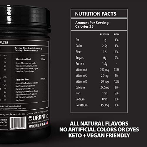 vitamins and minerals in one scoop