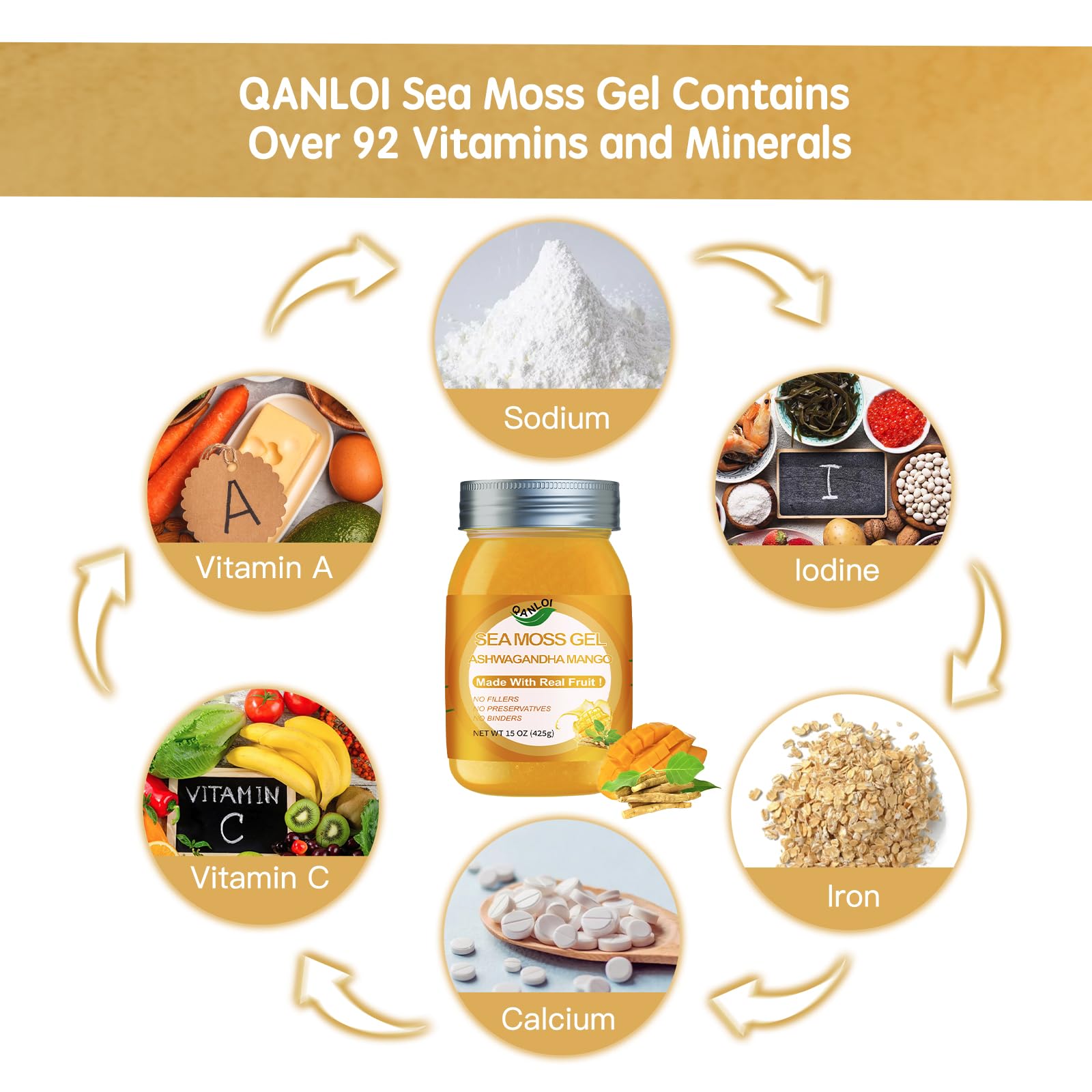 Vitamins and minerals in Seamoss Gel