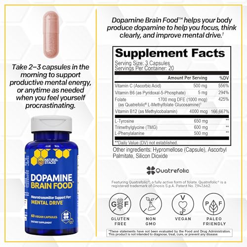 Vitamins B & C for brain health