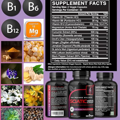 vitamins B1 B6 B12 for energy