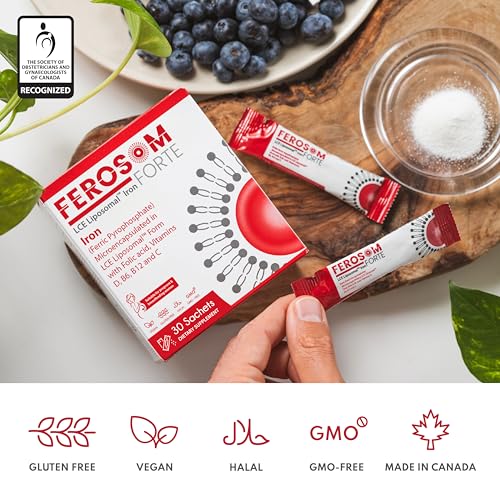Vitamins B6 and B12 for energy