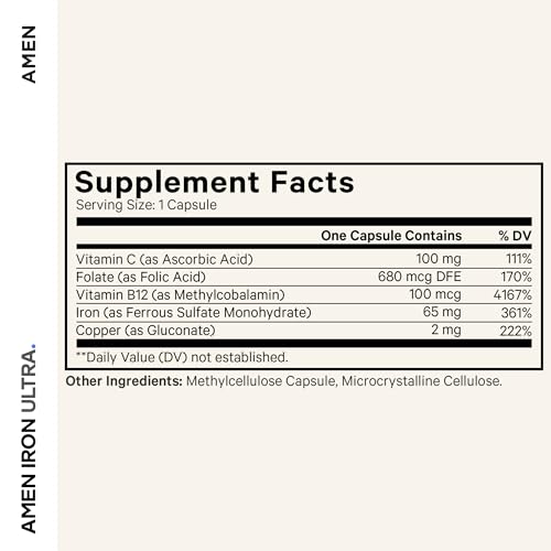 Vitamins C and B12 for immunity