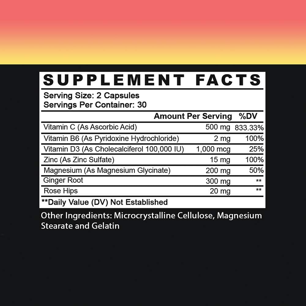 Vitamins C, B6, D3 benefits