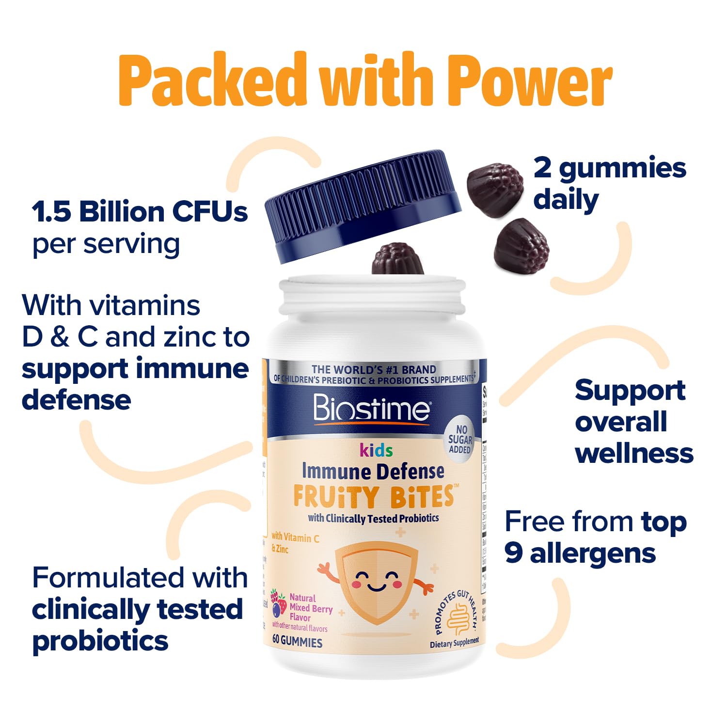 Vitamins D and C for children