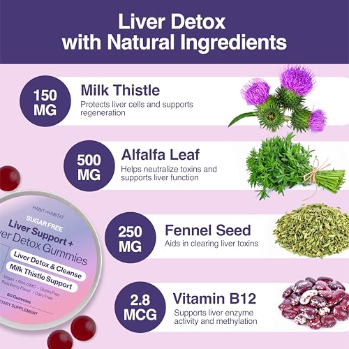vitamins D3 and B12 benefits